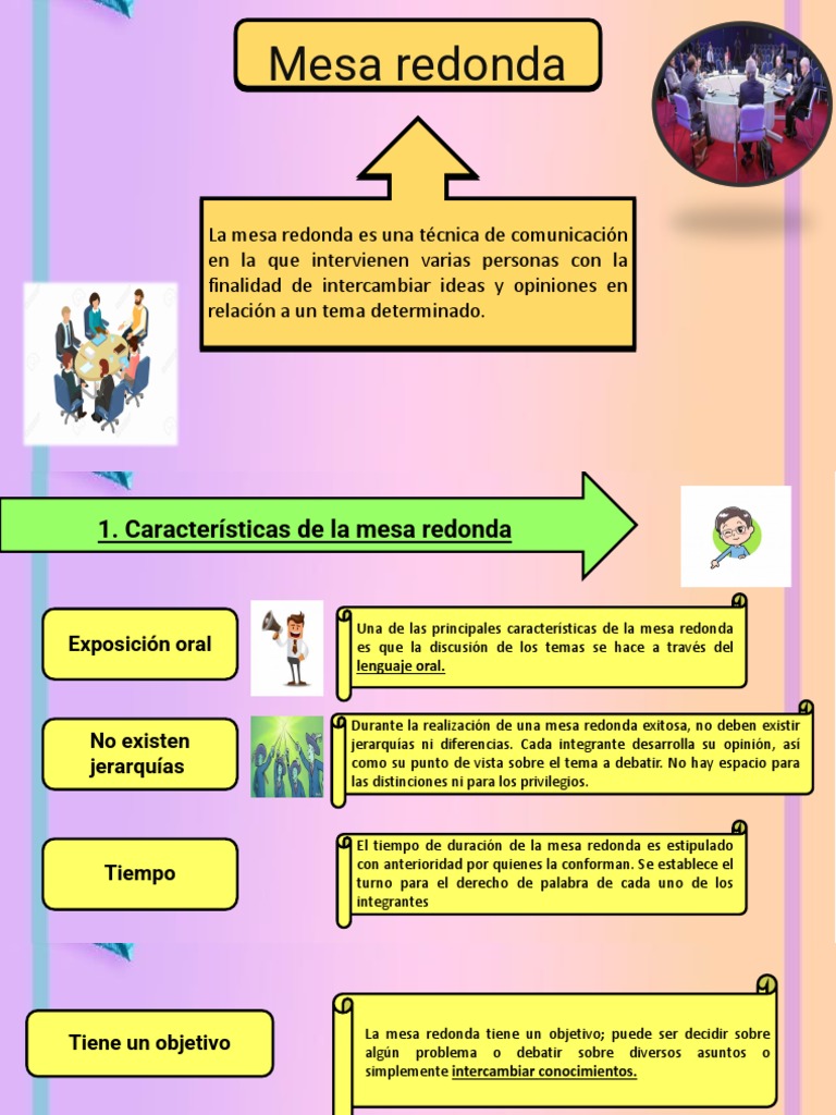 Características Y Participantes De La Mesa Redonda Pdf