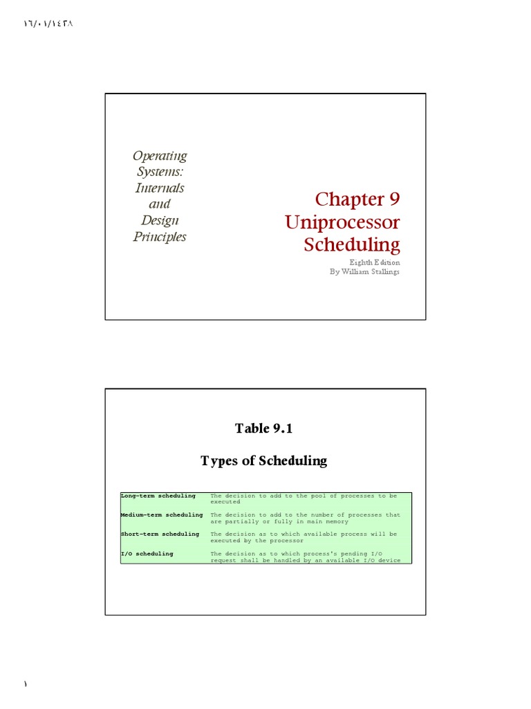 9 - OS - CH09 - Uniprocessor Scheduling - OS8e | PDF | Scheduling (Computing) | Process (Computing)