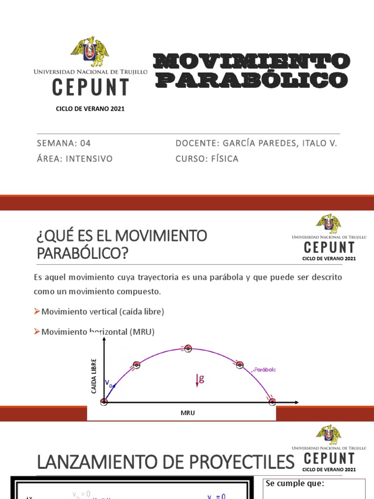 Movimiento Parabólico en Física 2021 | PDF | Tecnología