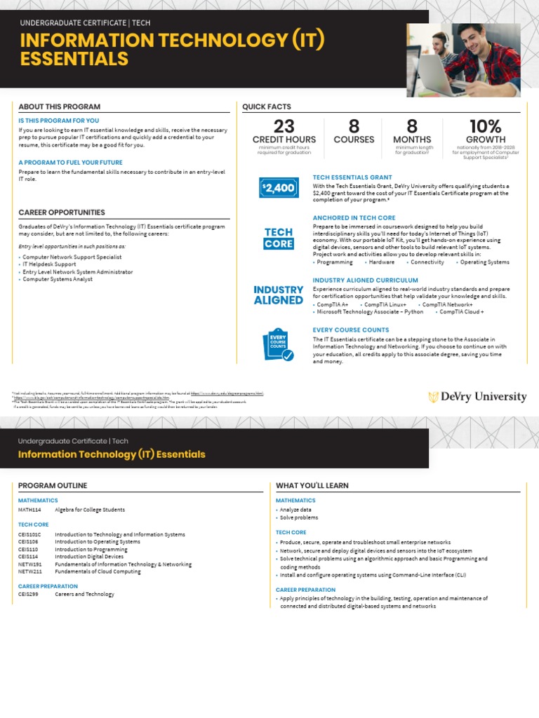 It Essentials Certificate Guide | PDF | Internet Of Things ...