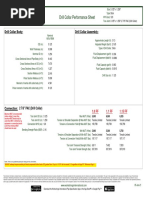 HWDP Specifications and Performance Data | PDF | Pipe (Fluid Conveyance ...
