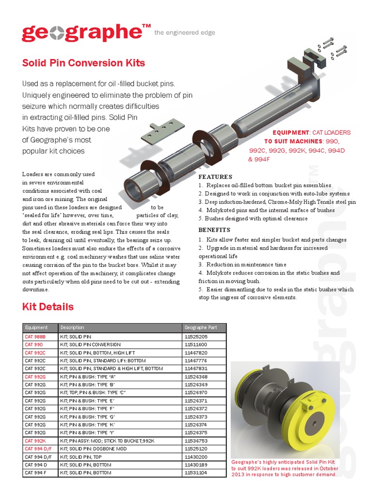 Geographe's Solid Pin Conversion Kits: A Cost-Effective Solution for ...