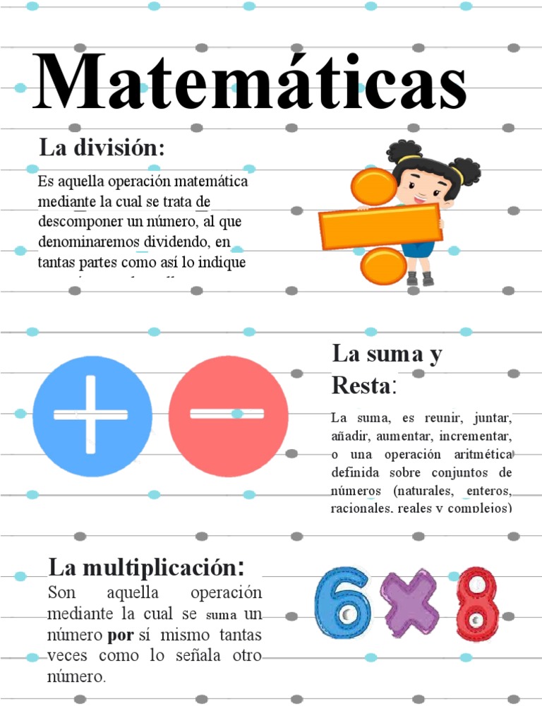 Afiche Creativo de Operaciones Matemáticas | PDF