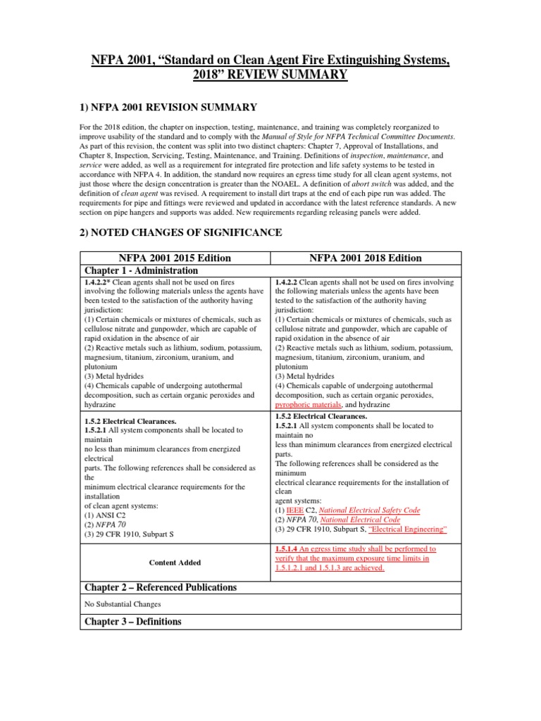 NFPA 2001 Code Review (2018 Edition) | PDF | Pipe (Fluid Conveyance ...