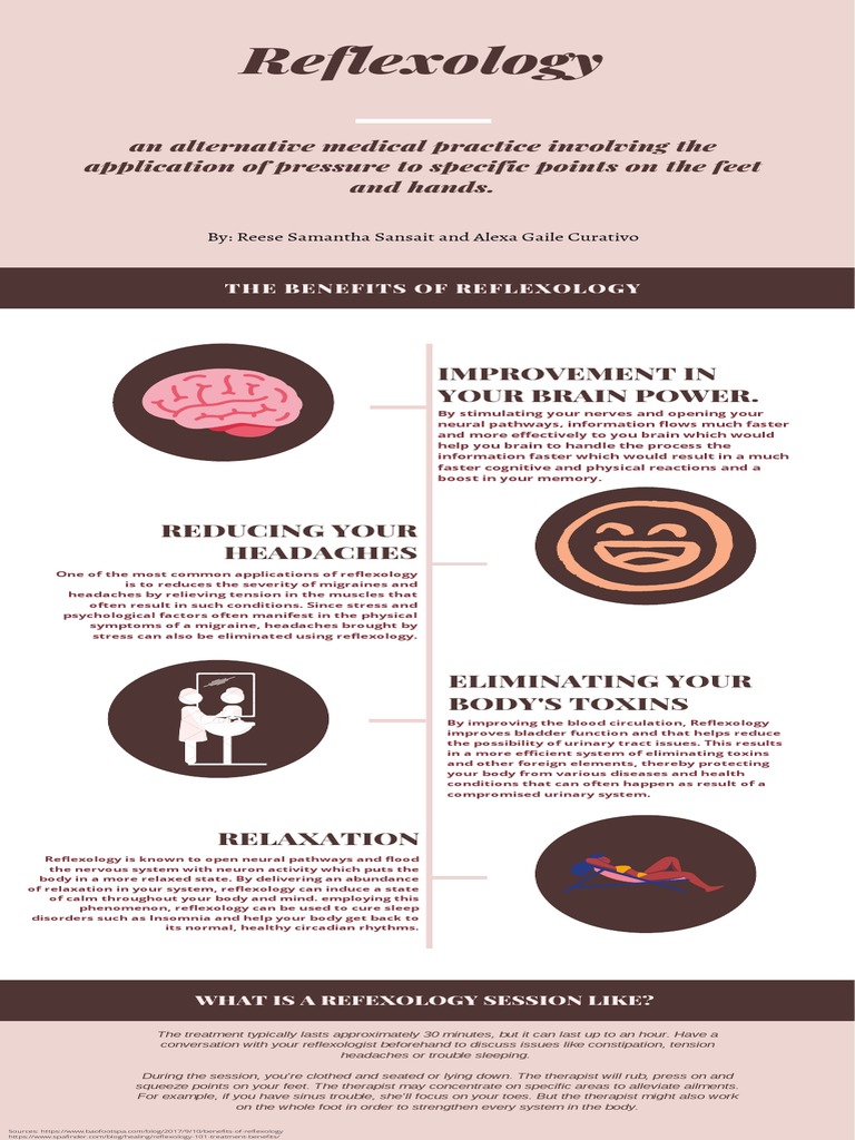 H10 Reflexology Infographic 10AM-4 Curativo Sansait | PDF | Headache ...