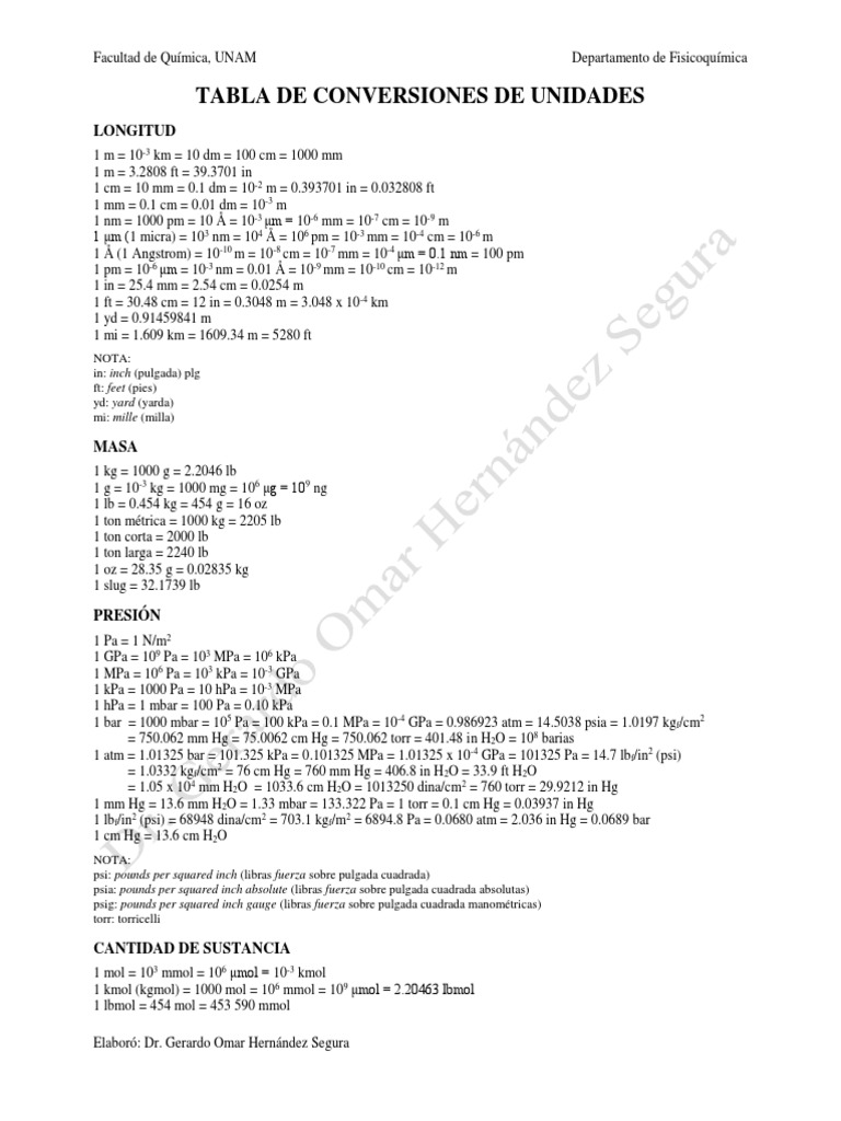 Tabla de Conversiones de Unidades | PDF | Pounds Per Square Inch ...