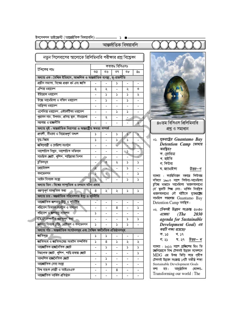 Inception Digest (International Affairs) | PDF | International ...