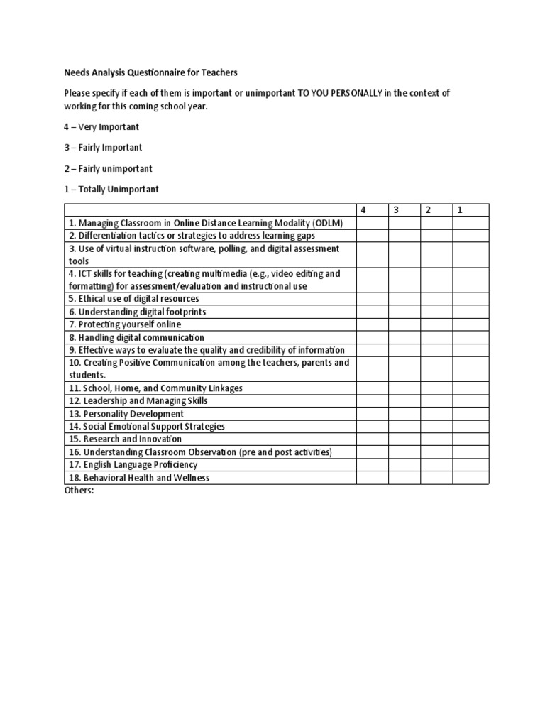 Teacher Needs Analysis Questionnaire | PDF