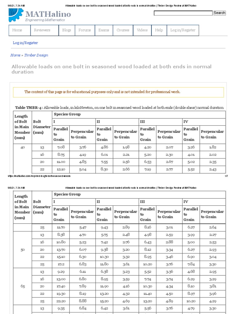 Allowable Loads On One Bolt in Seasoned Wood Loaded at Both Ends in ...