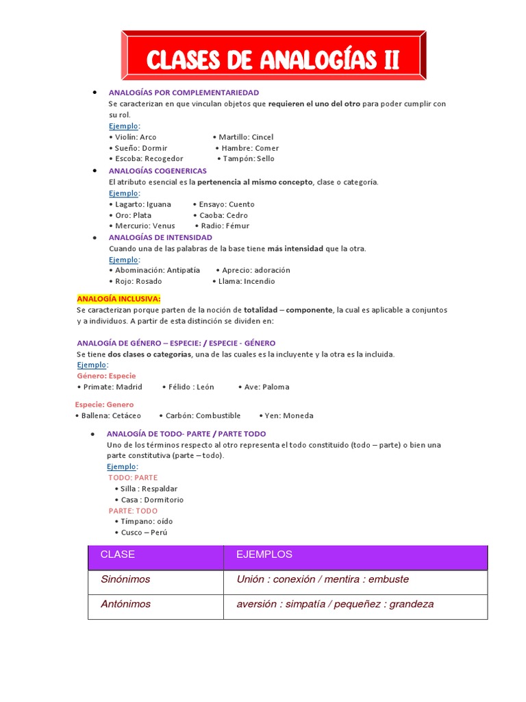 Analogías Por Complementariedad | PDF