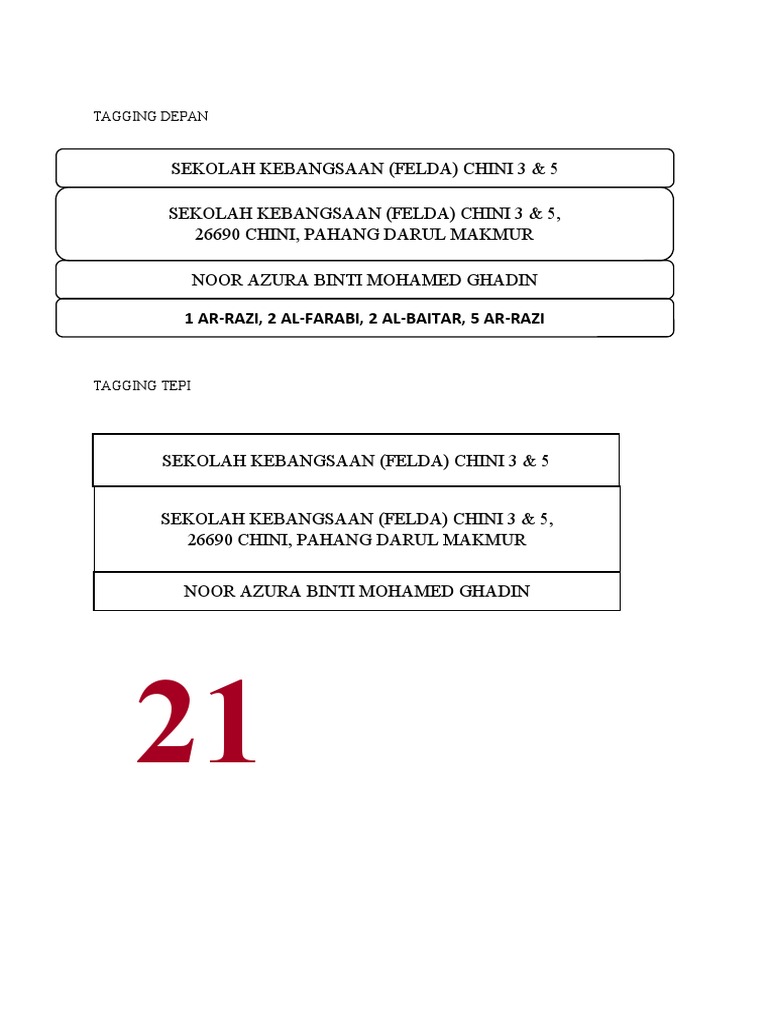 Tagging Fail RPH | PDF
