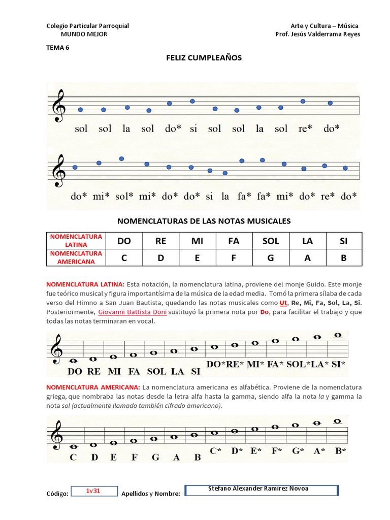 Tema 6 - Reconocemos La Ubicación de Las Notas Musicales en Clave de ...