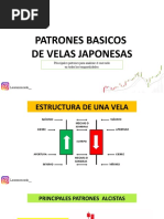 Guía de Patrones Chartistas | PDF