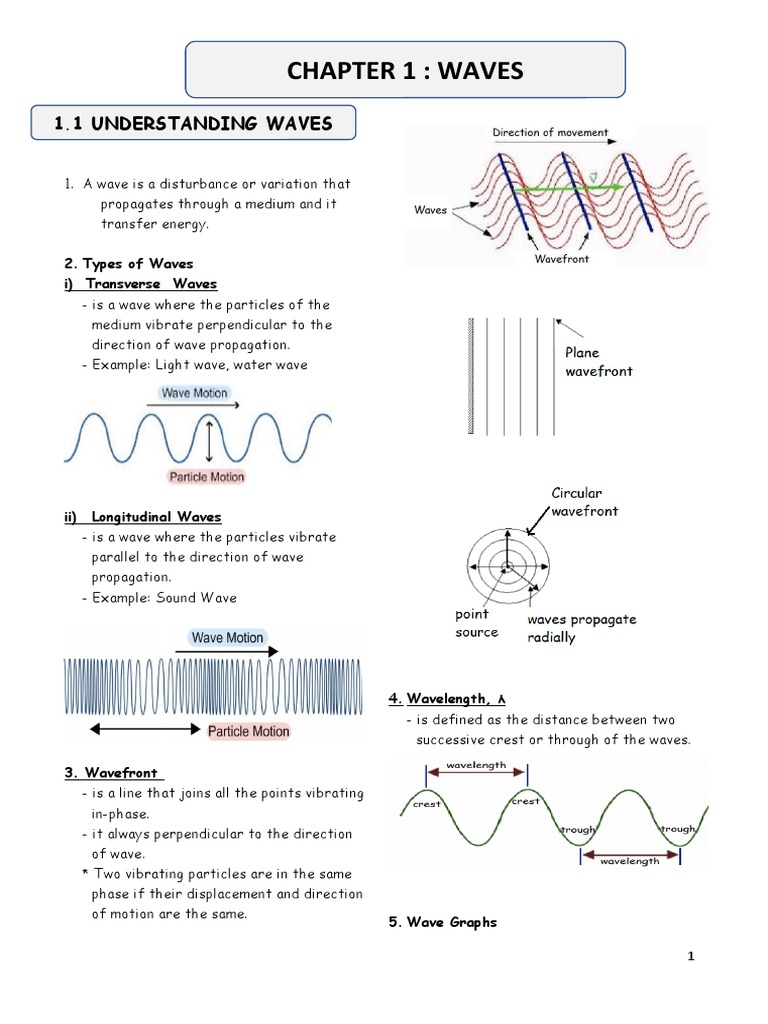 Understanding Waves | PDF | Waves | Reflection (Physics)