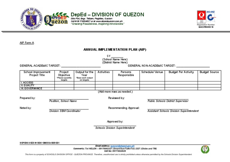 Deped - Division of Quezon: Annual Implementation Plan (Aip) | PDF