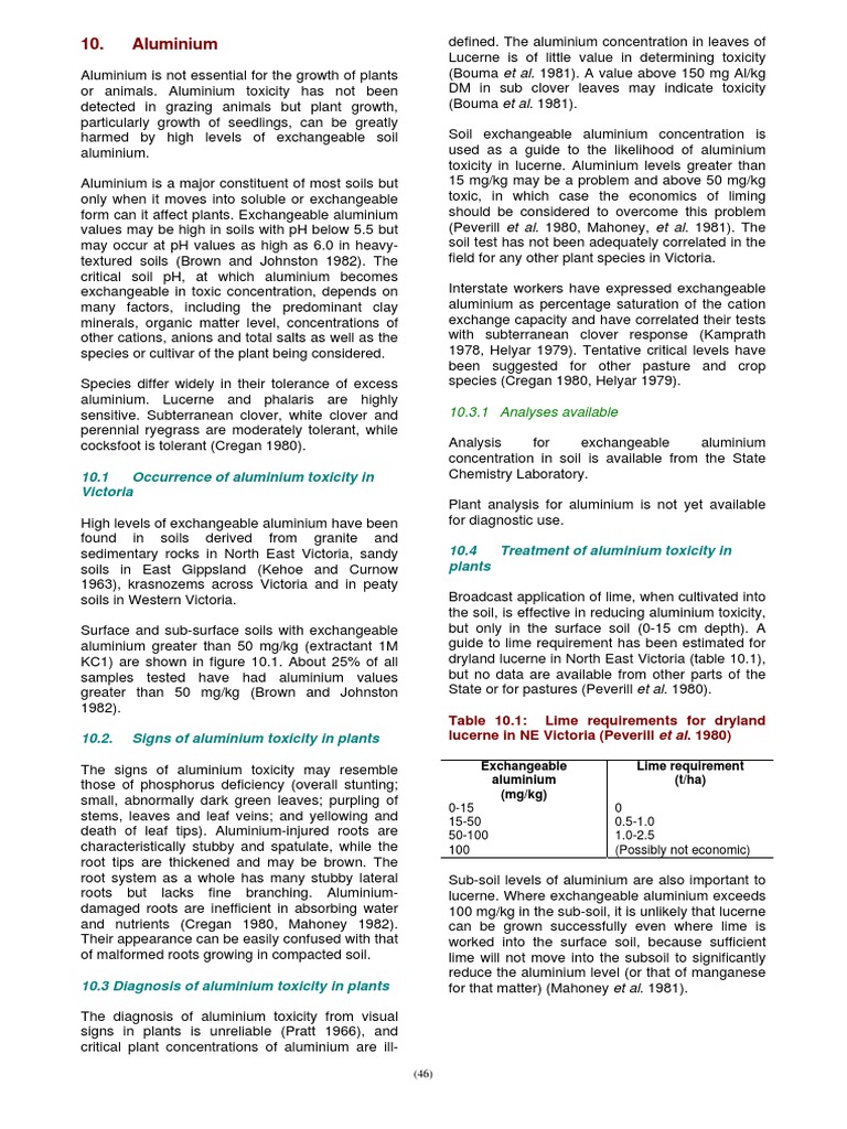Aluminum Toxicity in Plants: Diagnosis, Occurrence in Victorian Soils ...