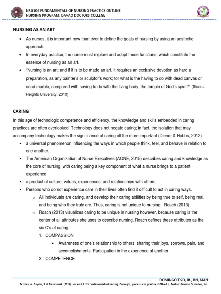 Nursing As An Art: Nrg106 Fundamentals of Nursing Practice Outline ...