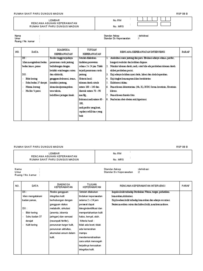 Rumah Sakit Paru Dungus Madiun RSP 08 B Lembar Rencana Asuhan Keperawatan Rumah Sakit Paru ...