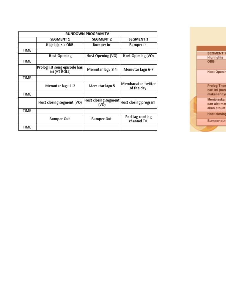 Rundown Program TV | PDF