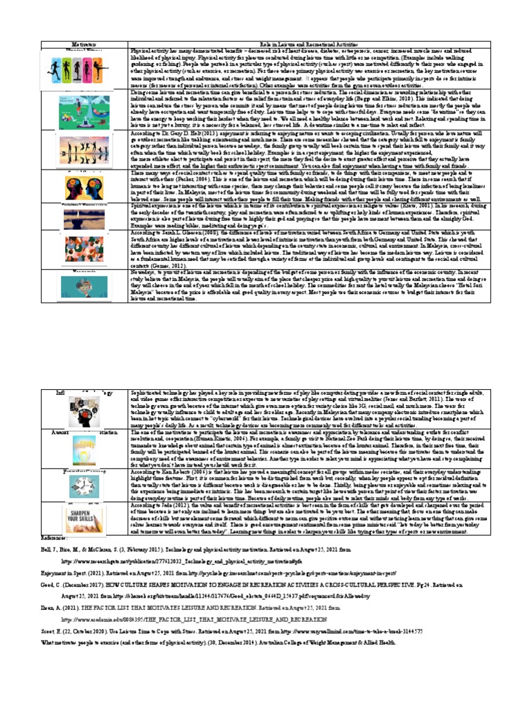 Motivations for Leisure Participation | PDF | Recreation | Leisure