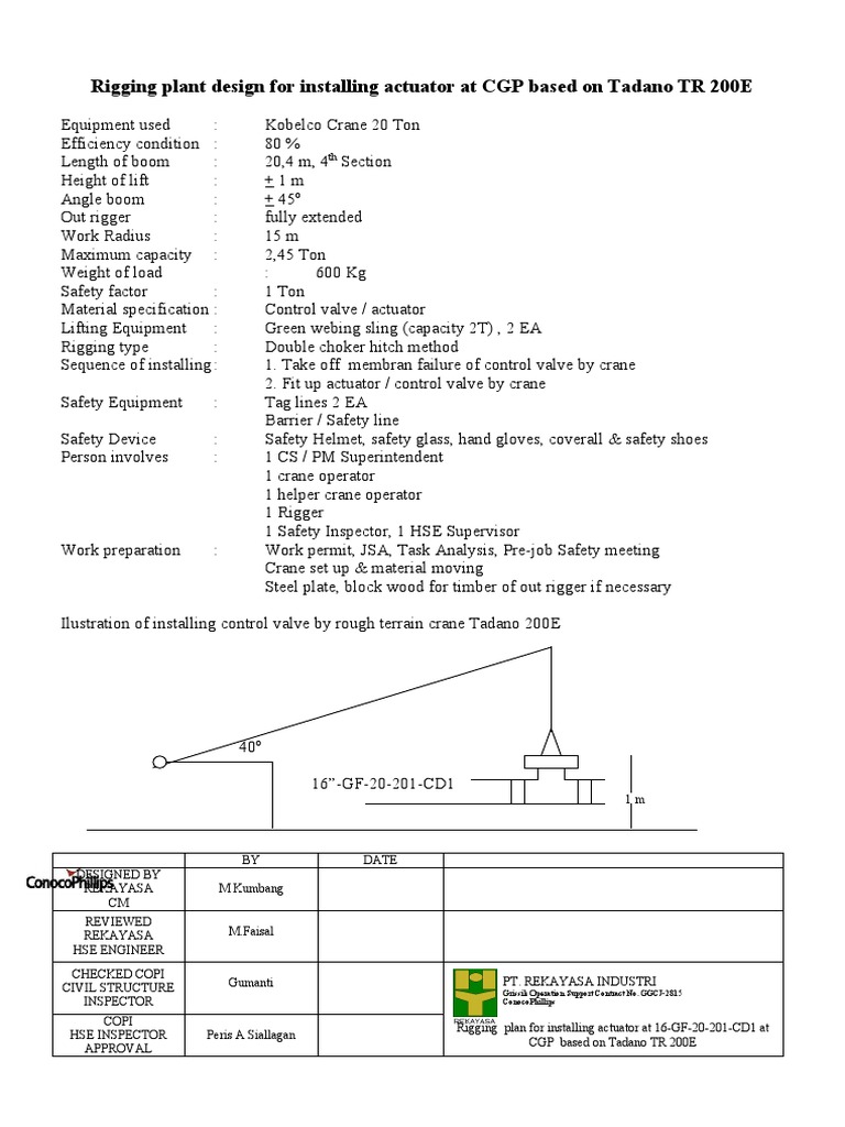 Rigging Plant Design For Installing Actuator at CGP Based On Tadano TR ...