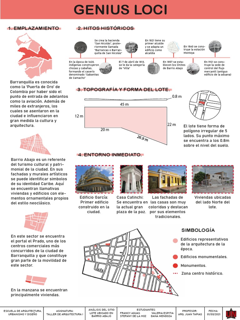 Genius Loci | PDF