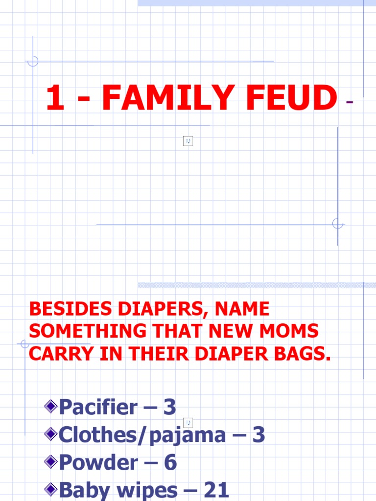 1 - Family Feud | PDF | Home & Garden | Lifestyle