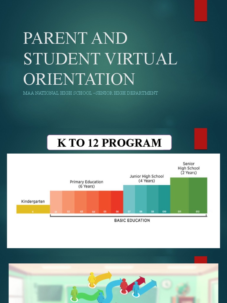 Parent and Student Virtual Orientation XXXX | PDF