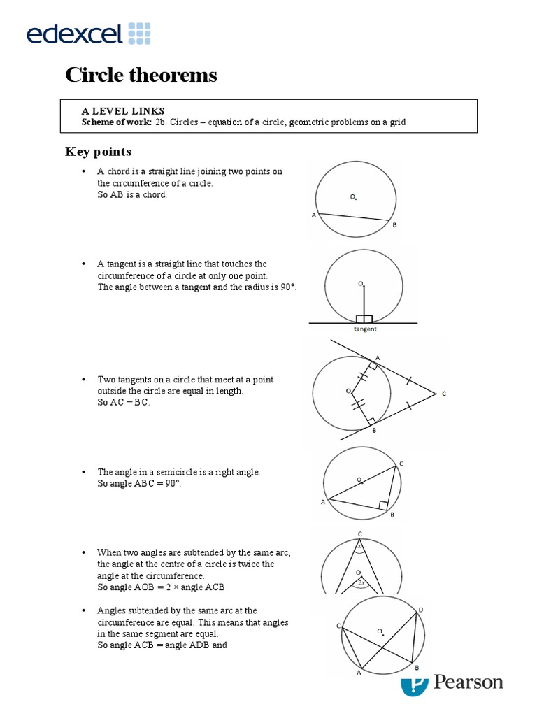 Circle Theorems and Examples Guide | PDF | Circle | Angle