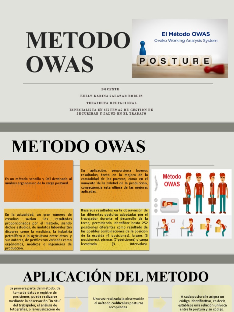 Método OWAS para Análisis Ergonómico | PDF | Frecuencia | Estadísticas