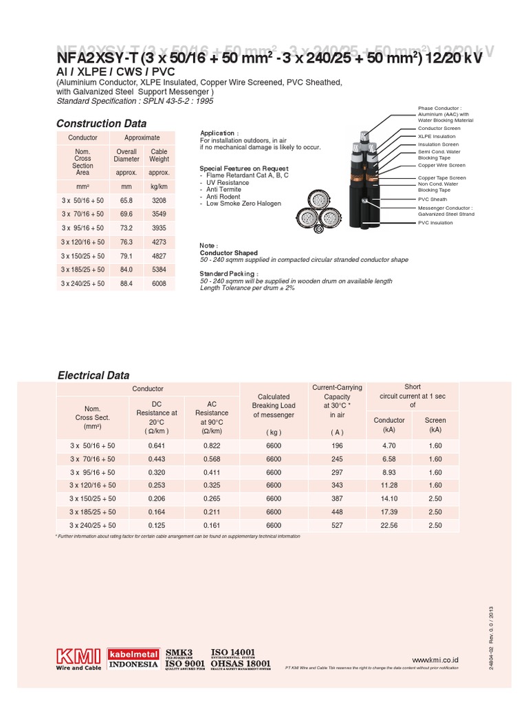Nfa2xsy T | PDF | Electrical Conductor | Insulator (Electricity)