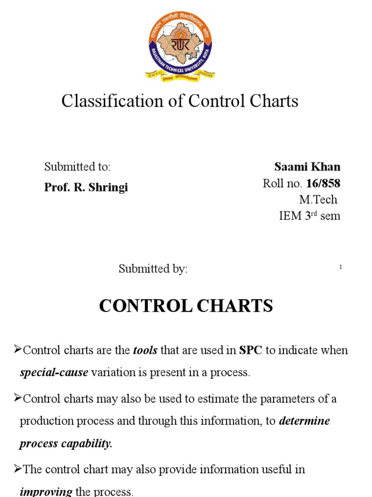 Classification of Control Charts: Submitted To | Download Free PDF ...