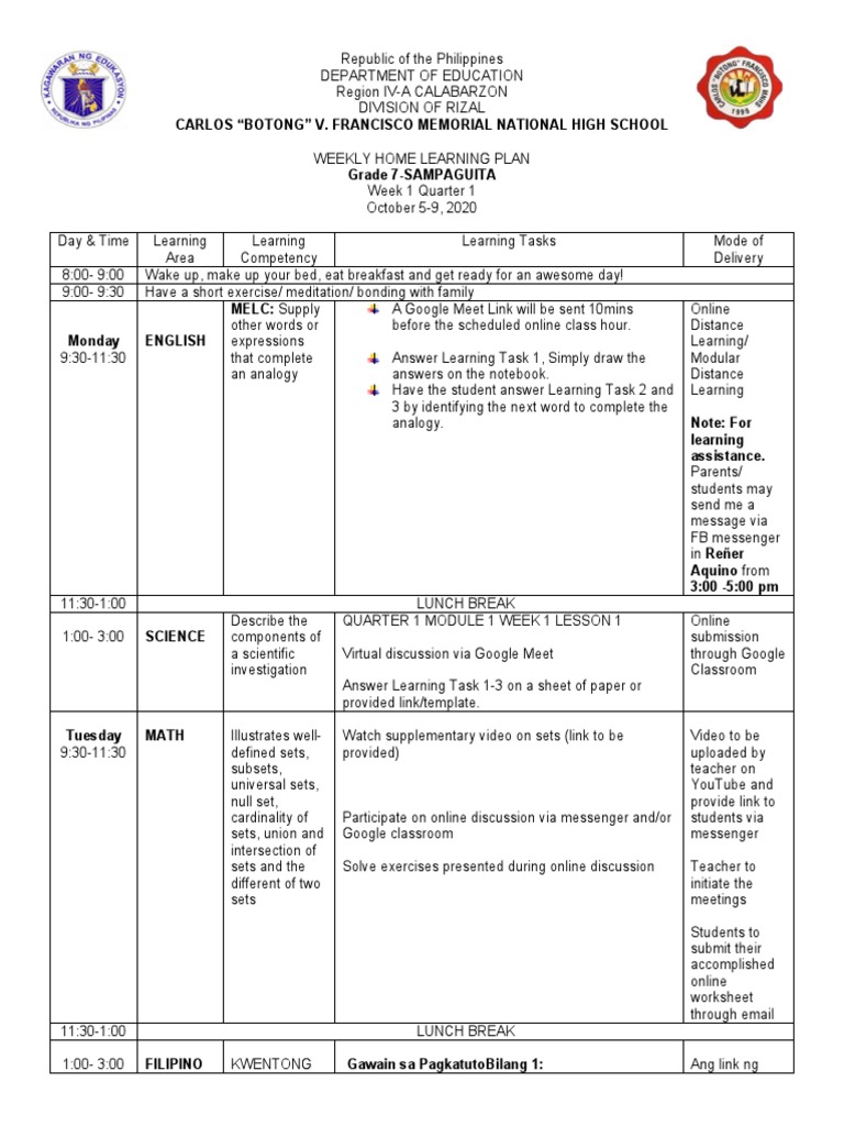 Carlos "Botong" V. Francisco Memorial National High School | PDF