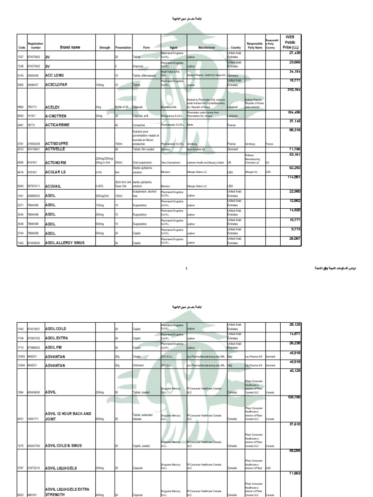 Web Non Subsidized Imported and Locally Manufactured Under License ...