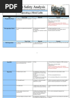 Lathe Machine Risk Assessment | PDF | Risk | Safety