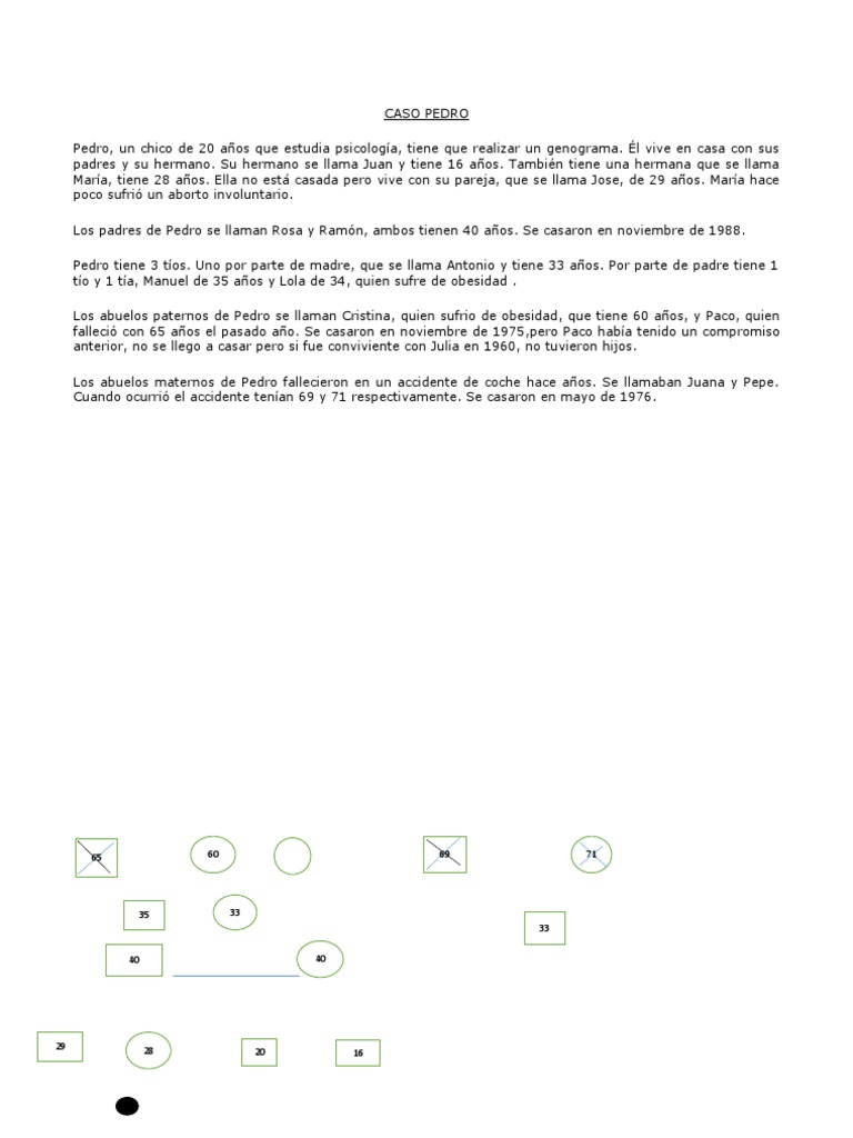 Caso Pedro | PDF