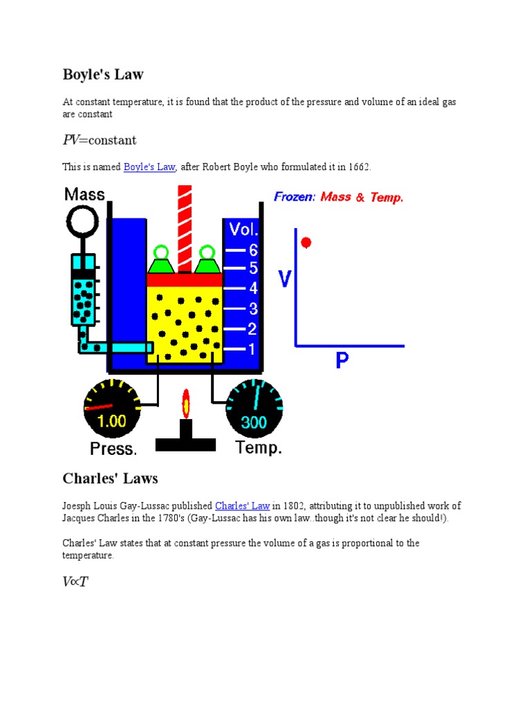 Boyle's Law: Constant | PDF | Gases | Mole (Unit)