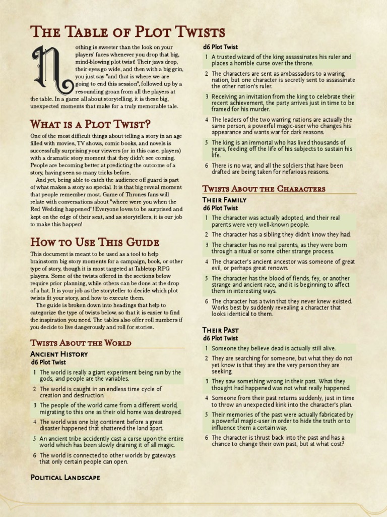 D&D Plot Twists Guide for Storytellers | PDF | Mystery, Thriller ...