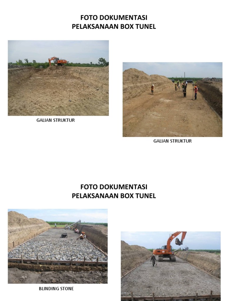 Foto Pelaks Box Tunnel | PDF | Sains & Matematika | Teknologi & Rekayasa