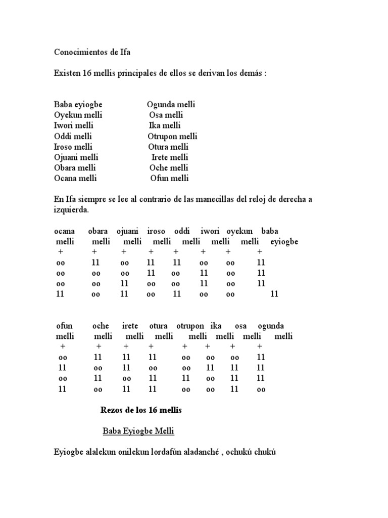 Los fundamentos de Ifá: una introducción a los 16 mellis principales y ...