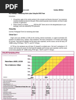 WHO Partograph Example | PDF | Public Health | Human Reproduction