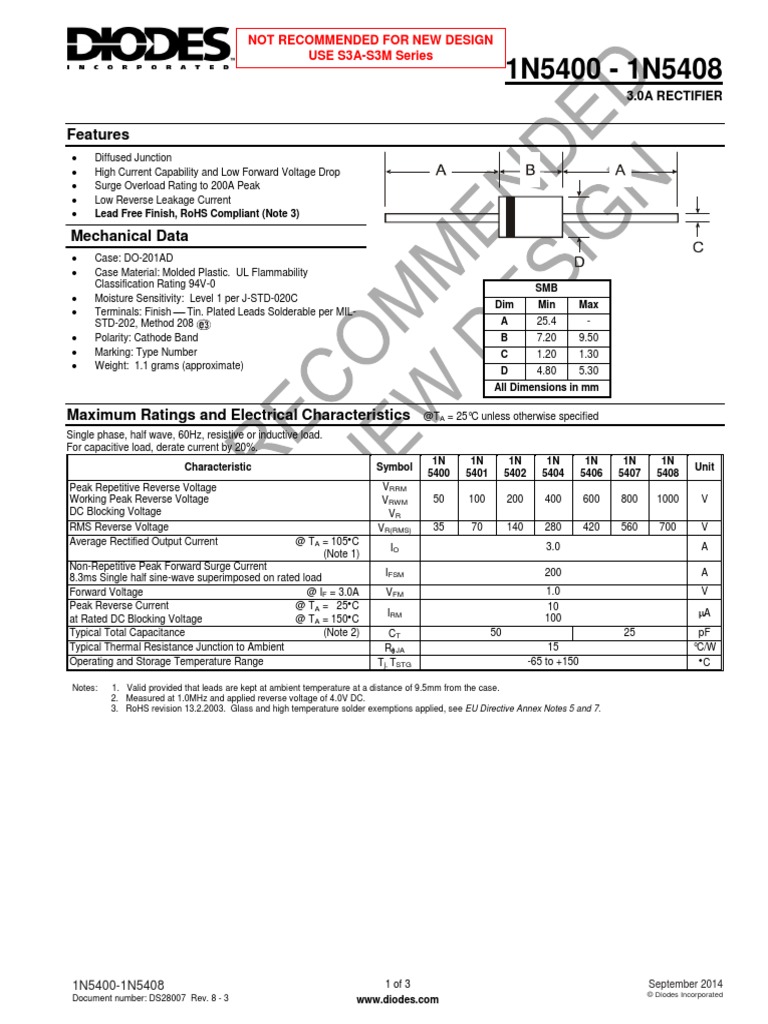 Features: Not Recommended For New Design USE S3A-S3M Series | PDF