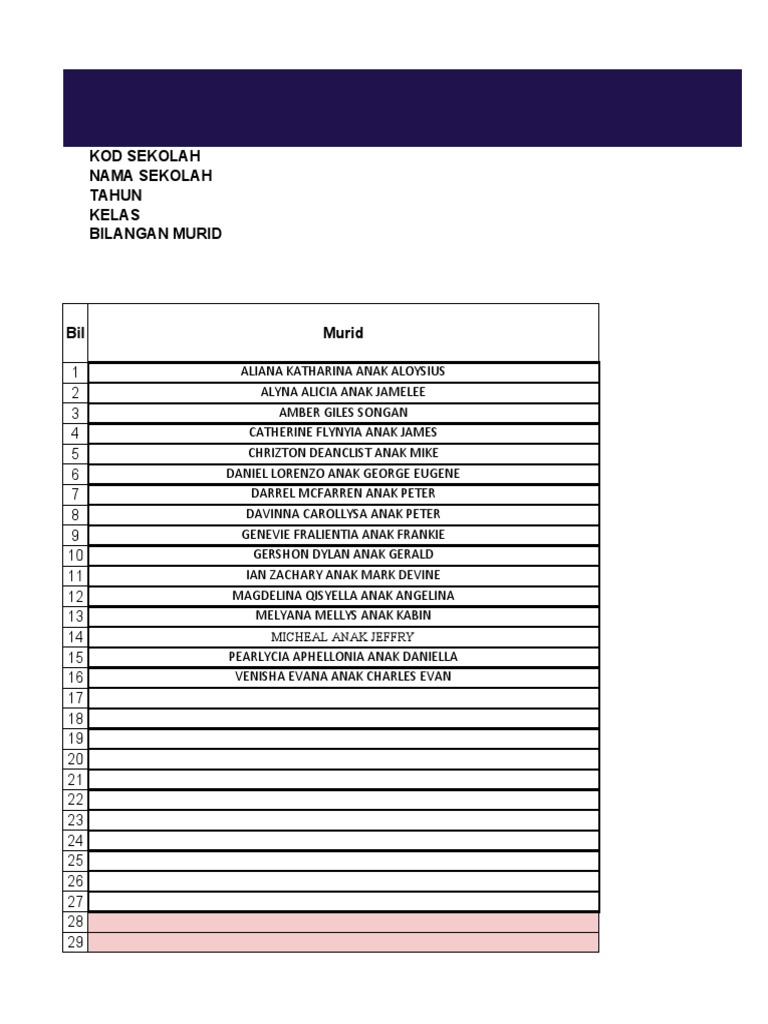 Tapak PBD PT Dan Pat T1 Hingga T6 2021 | PDF