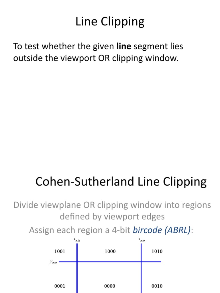 Line Clipping: To Test Whether The Given Line Segment Lies Outside The ...