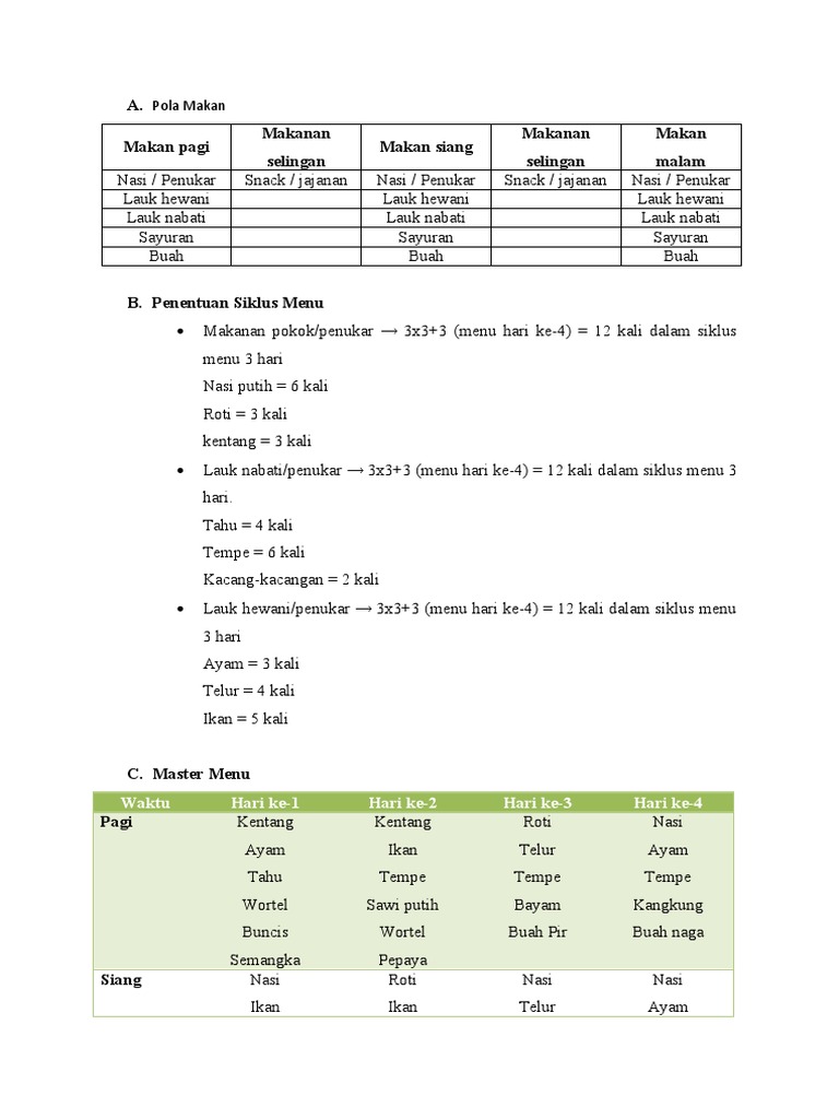 Perencanaan Menu Spmi | PDF