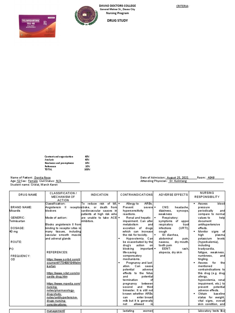 TELMISARTAN | PDF | Medical Specialties | Pharmacology