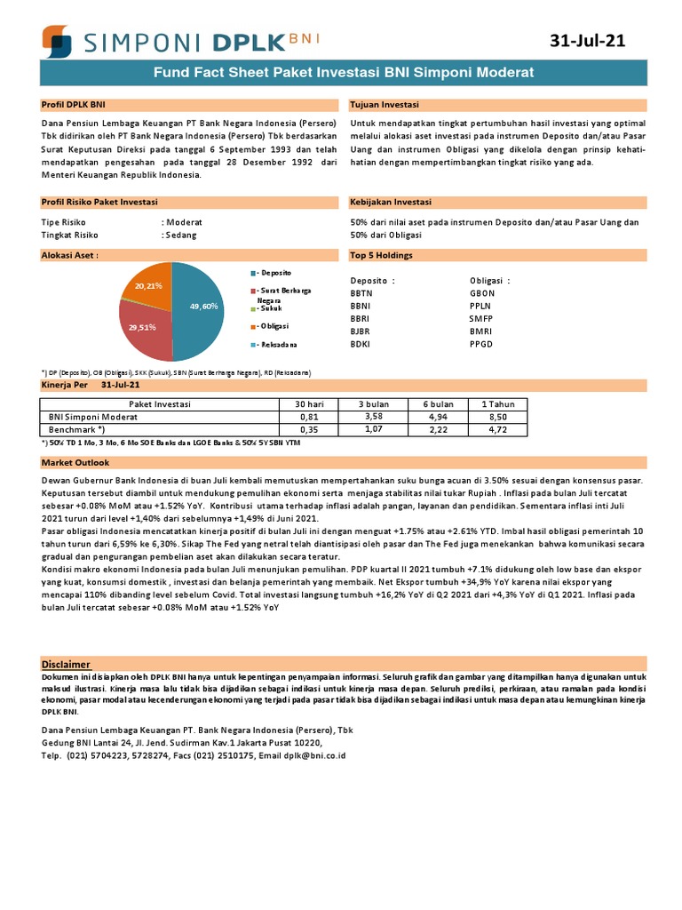 Paket Investasi BNI Simponi Moderat | PDF