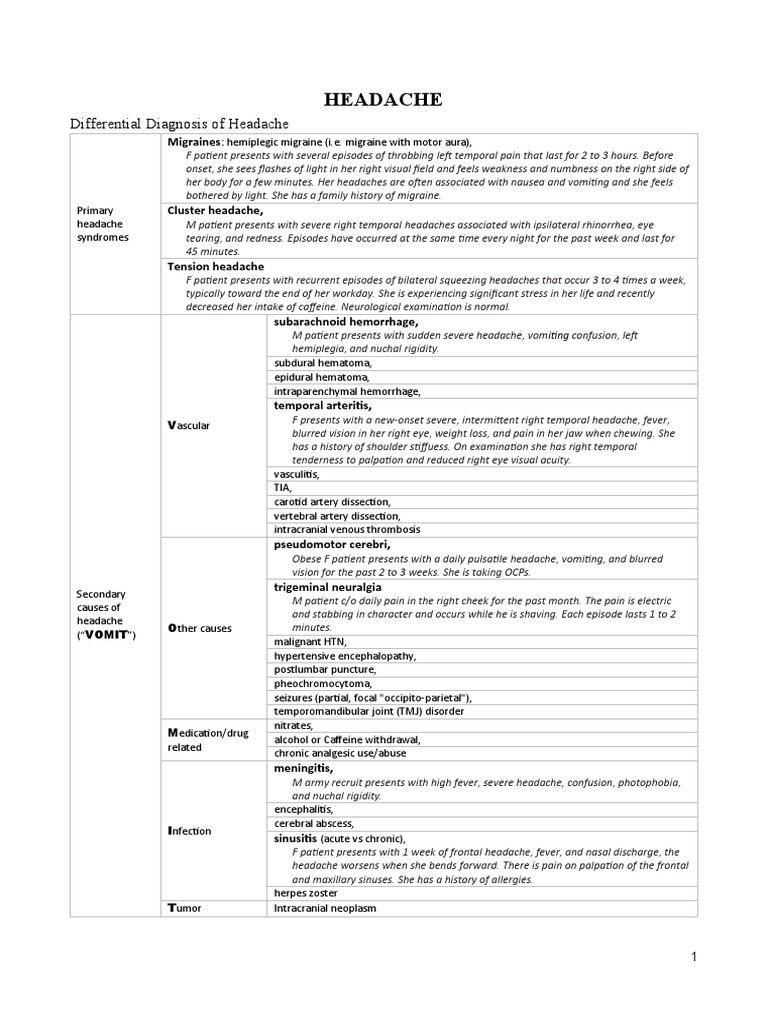 Headache: Differential Diagnosis of Headache | PDF | Headache | Dementia