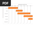 Deviation List & Form | PDF