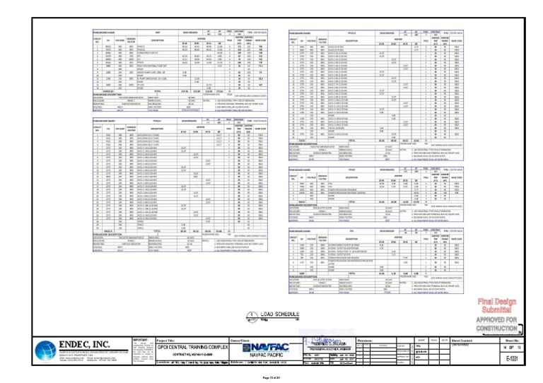 Endec, Inc.: Project Title: Owner/Client: Sheet No. Sheet Content ...
